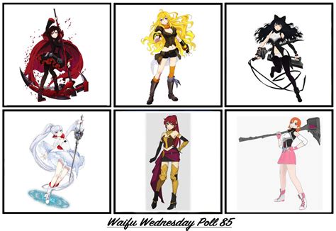 Waifu Wednesday Poll 85 By Souleatersaku90 On Deviantart