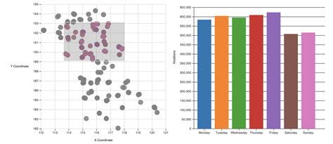 GitHub Uic Vis Project Team Cod Project Team Cod Created By GitHub Classroom