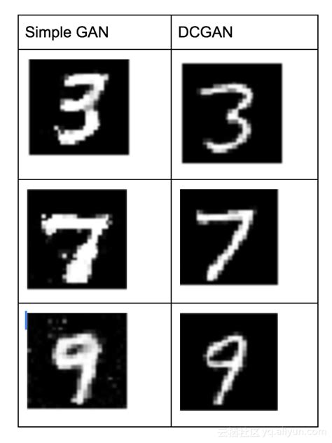 图像数据增强方法一览附python代码 知乎