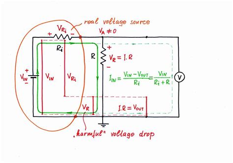 Reinventing Transimpedance Amplifier