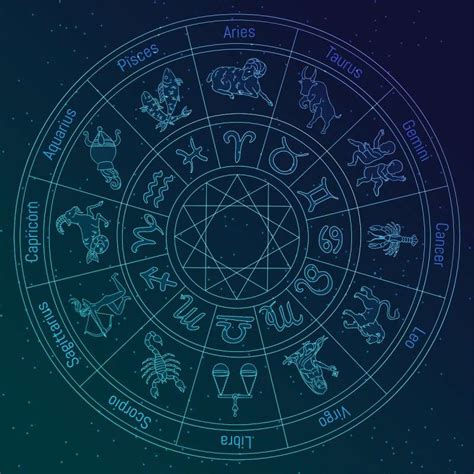 Mercurio Retrógrado 2021 ¿qué Es Y Cómo Influye En Tu Signo Del