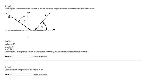 Solved The Diagram Below Shows Two Vectors A And B And Chegg