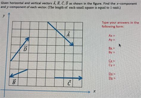 Solved Given Horizontal And Vertical Vectors A B C D As Chegg