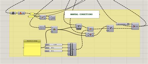 Affecting Planes Rotation By Other Planes Not Aligning Them