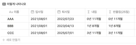 노션 차트 기능 파헤치기 활용하기