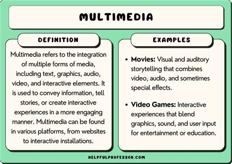 Interactive Multimedia Examples Interactive Media Presentation Prezi