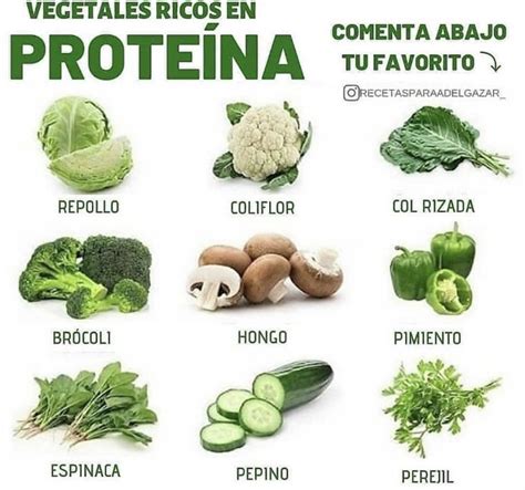 Vegetales Ricos En Proteínas 🥦 Workout Food Health Food Vegan Life