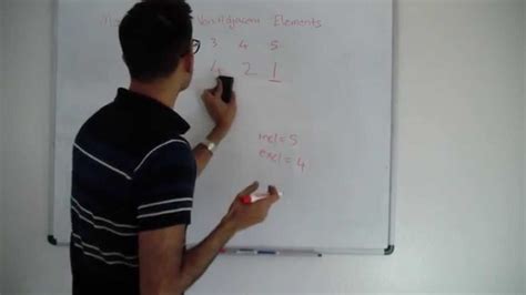 Maximum Sum Subsequence Non Adjacent Youtube