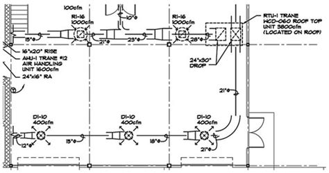 Comprehensive Guide To Print Reading Symbols And Abbreviations In Visual Arts Flashcards Quizlet Comprehensive Guide To Print Reading Symbols And Abbreviations In Visual Arts Flashcards Quizlet