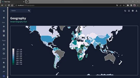 Github Yureribeirofrontendadmdashboard Dashboard Com React E Tailwind Somente Front End