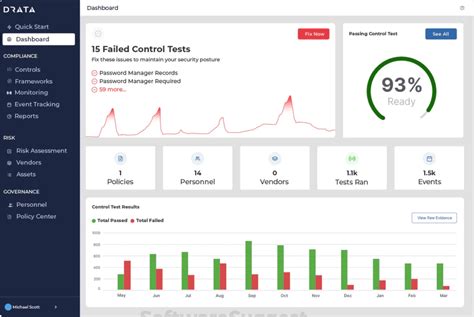 26 Best Firewall Audit Software Mastering The Art Of Digital Defense Of 2025 The CTO Club
