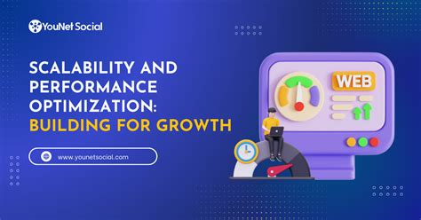 scalability and performance optimization building for growth
