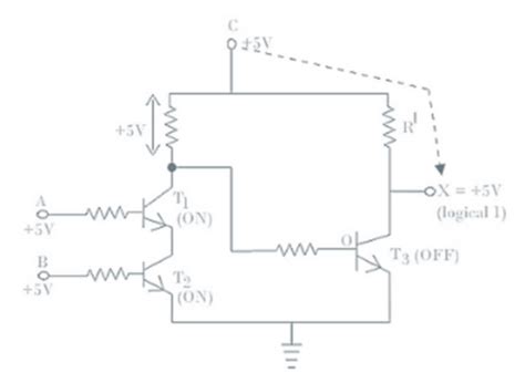 Solved In The Circuit Below A B Are Inputs And X Is Chegg Com