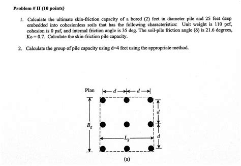 Solved 1 Calculate The Ultimate Skin Friction Capacity Of A Chegg Com