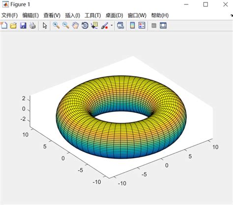 MATLAB图形用户界面设计 二 知乎