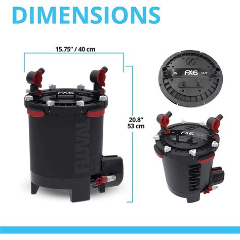 The Ultimate Guide To Understanding The Fluval Fx6 Diagram