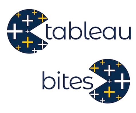 Steve Adams On Linkedin Tableaubites Tableau Dataanalysis Alwaysbelearning Datafam Tableau…