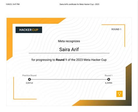 Saira Arif On Linkedin Problem Skills Metahackercup