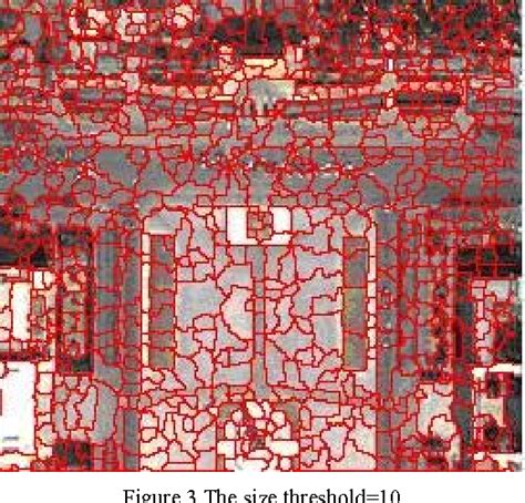 Figure 3 From Multi Scale Segmentation Of The High Resolution Remote