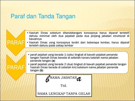 Contoh Paraf Pada Surat Dinas Surat Dinas Desain Contoh Surat Rlyzl79dn2