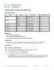 Understanding ARP Table In Packet Tracer Simulation And Analysis Course Hero