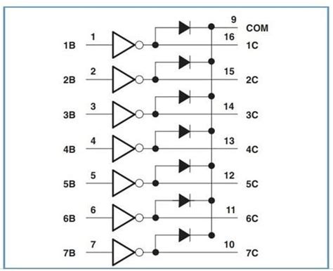 Navigating Stepper Motor Drive Design Technical Articles