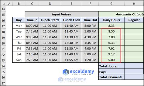 How To Calculate Hours Worked And Overtime Using Excel Formula