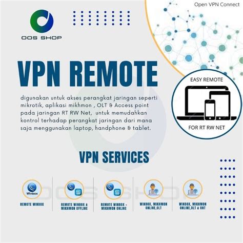Jual Vpn Remote Plus Mikhmon Online Mikrotik Winbox Mikrotik Mikhmon Olt Ont Dan Access Point