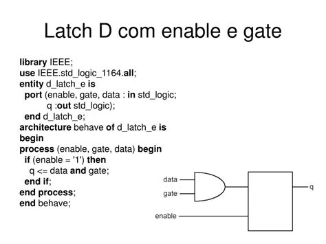 Ppt Vhdl Coding Style Powerpoint Presentation Free Download Id3288686