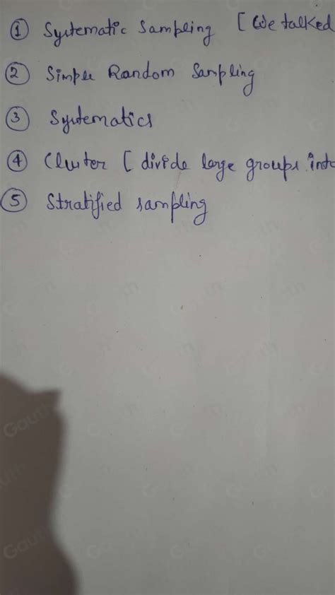Solved B Identify The Type Of Sampling Technique Used By The