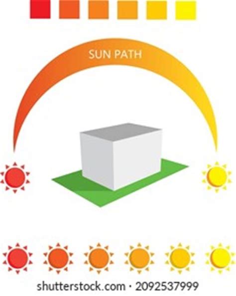Sun Diagram For Architecture
