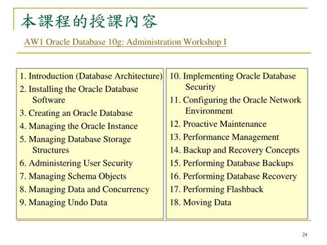 Ppt 進階商用 資料庫的 第一堂課 Oracle 10g Database Administration Workshop I Powerpoint Presentation Id