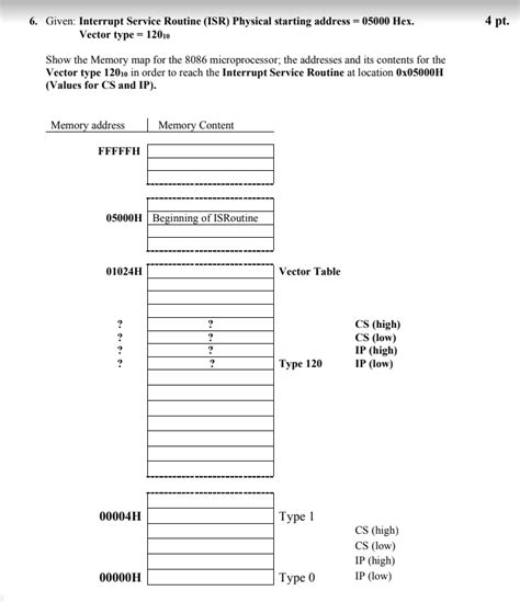 Solved 4 Pt 6 Given Interrupt Service Routine Isr