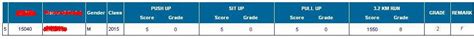 Asp Net Display Row Number In Visible Gridview Rows Stack Overflow