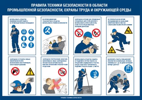 Техника безопасности на производстве Плакат Техника Безопасность