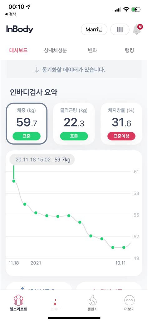 바디프로필d 98 바프준비 한달차 일기 바디프로필 다이어트 식단 눈바디 네이버 블로그