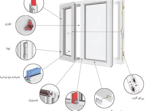 ساخت در و پنجره های دو جداره Upvc آرتیمان