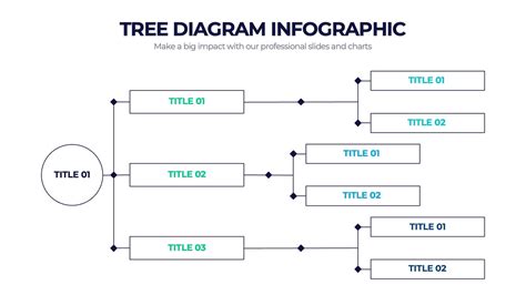 How To Draw A Tree Diagram In Powerpoint
