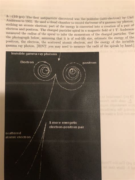 3 10 Pt The First Antiparticle Discovered Was The