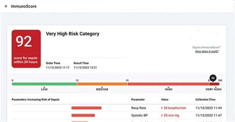 Fda Clears First Ever Ai For Sepsis Detection Dh Arab