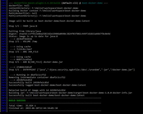 Dockerizing Spring Boot Application By Chamith Kodikara The Startup Medium