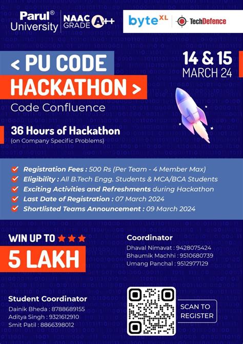 Pucodehackathon Adepu Mahasai