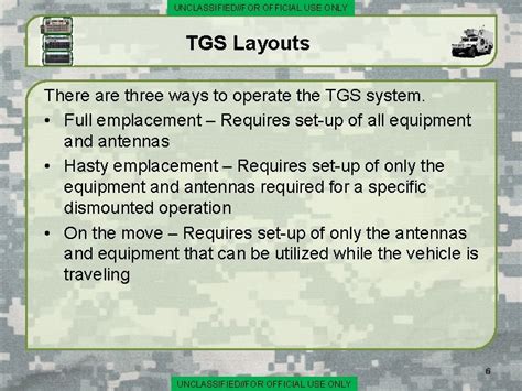 Unclassifiedfor Official Use Only Portable Dcgsa Geoint System