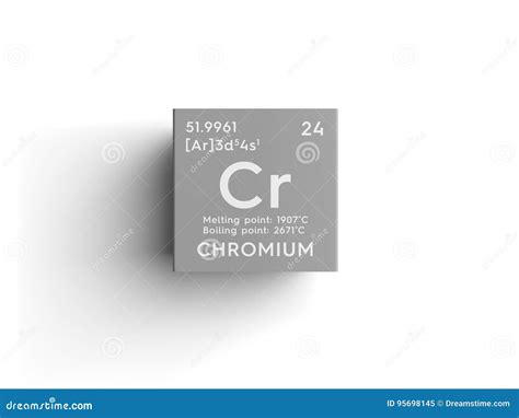 Chromium Transition Metals Chemical Element Of Mendeleev Periodic