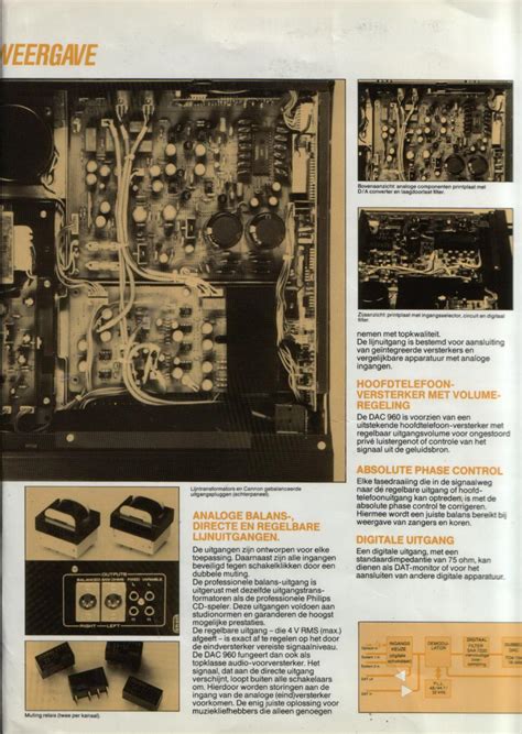 Philips DAC Digital Converter Unit