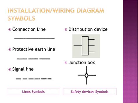 DIAGRAM Panel Wiring Diagram Ppt MYDIAGRAM ONLINE