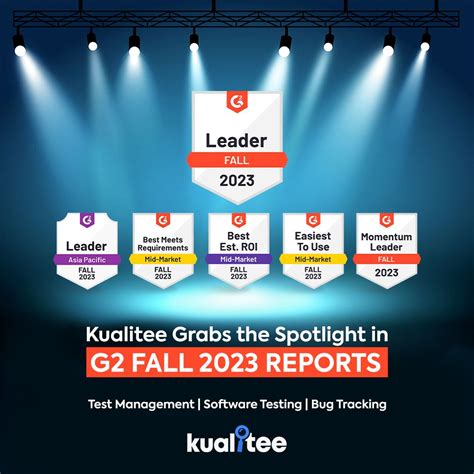 Kualitee On Linkedin Kualitee G2 G2fall2023 G2leader Testmanagement Softwaretesting…