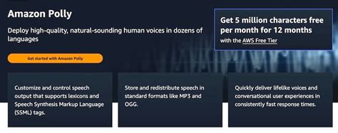 all you want to know about amazon polly text to speech ai tool