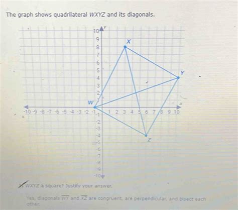 Solved The Graph Shows Quadrilateral Wxyz And Its Diagonals Is Wxyz A