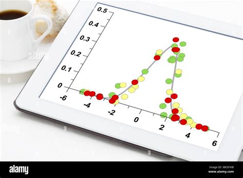 graph of data following gaussian distribution on a digital tablet stock